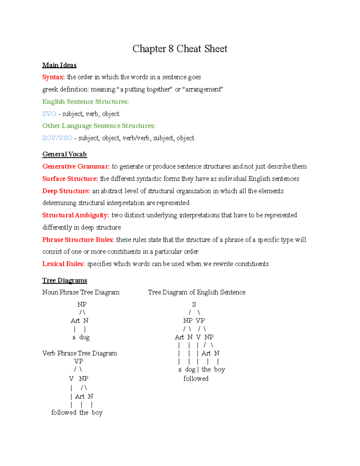 Chapter 8 Cheat Sheet - Professor Ronit Sarig - Chapter 8 Cheat Sheet ...