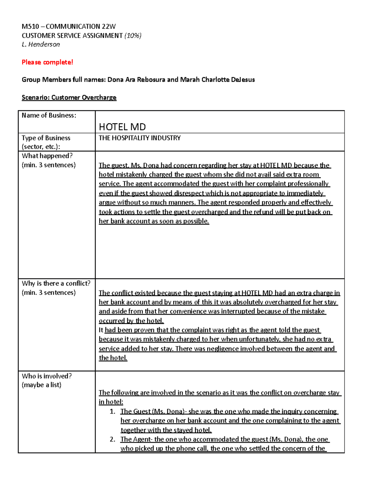 CMM 510 22W Cust Service Assignment - M510 – COMMUNICATION 22W CUSTOMER ...