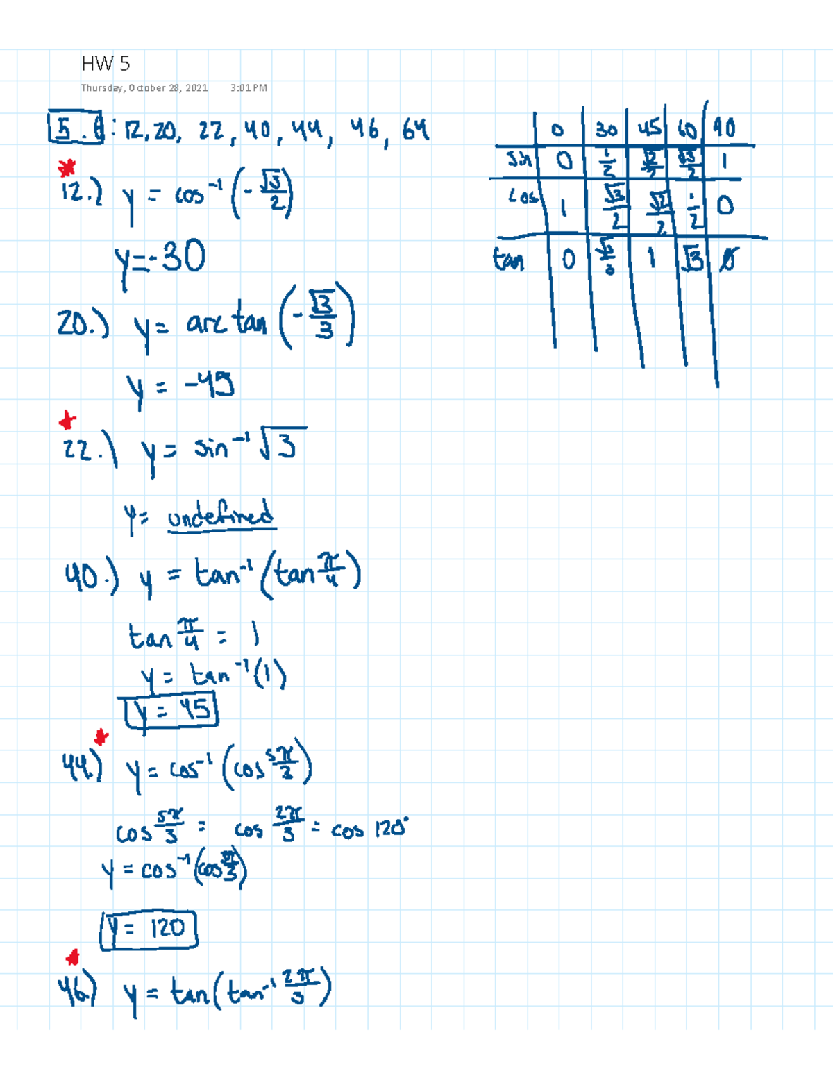 Math 110 HW5 - Precalculus homework - MATH 113 - ,t ρ dŚƵƌƐĚĂLJ͕ ...