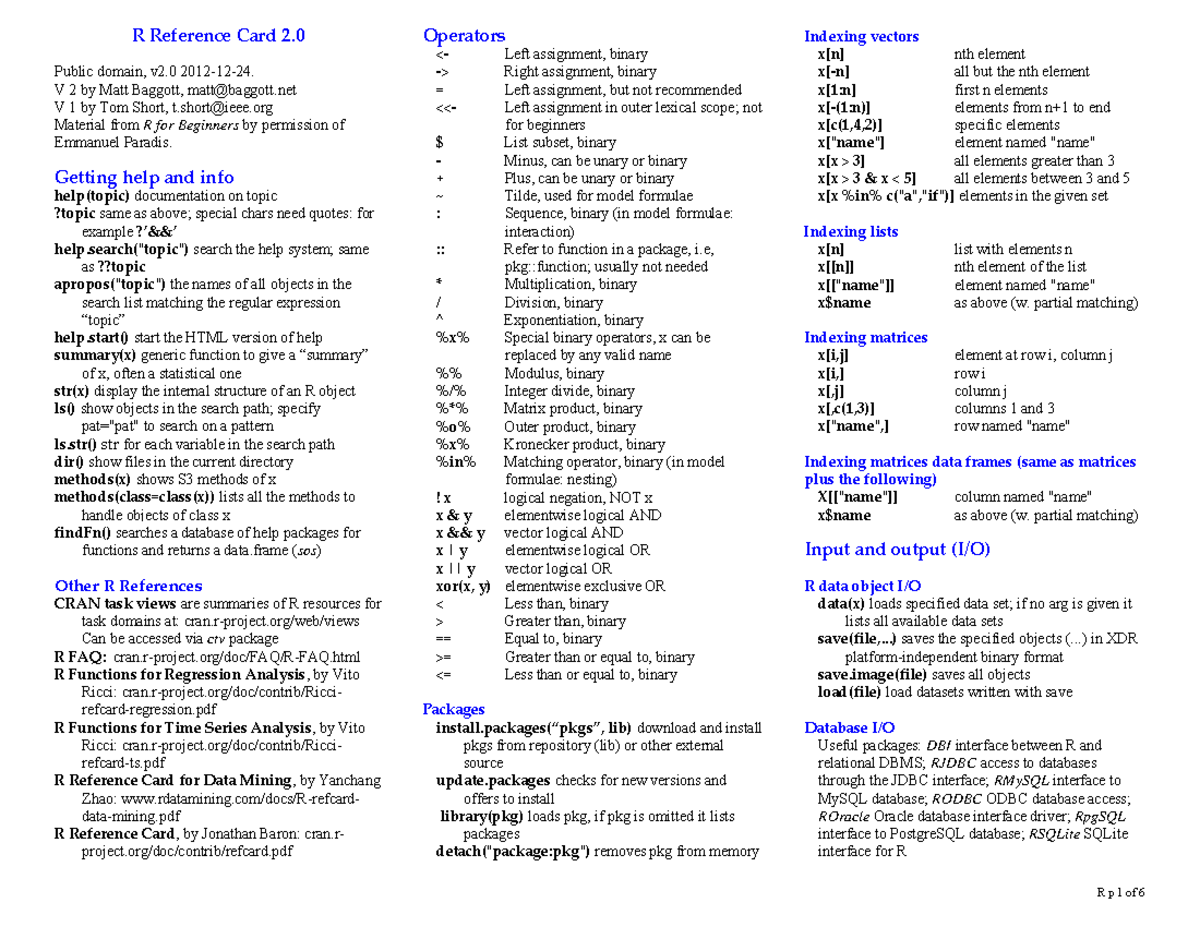 Matt Baggotts R Reference - R Reference Card 2. Public domain, v2 2012 ...