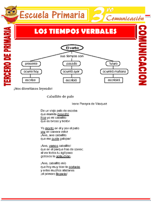 CAI02 Clase 2 - Alfabetización. Es un curso de INFOD 2 - Alfabetización ...