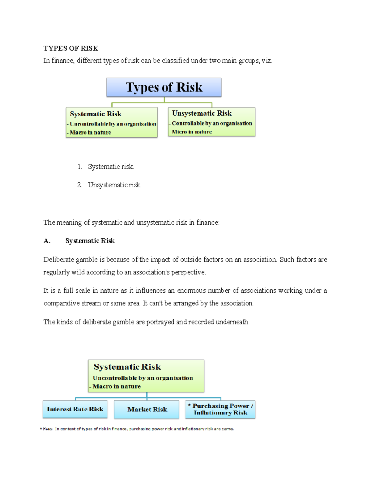 Types of RISK in management accounting - TYPES OF RISK In finance ...