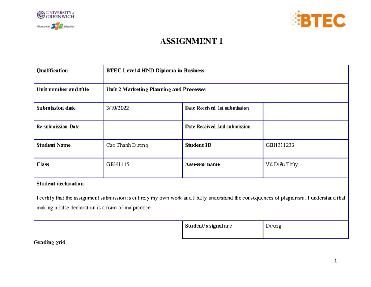 5033 - khong can chinh - ASSIGNMENT 1 Qualification BTEC Level 4 HND ...
