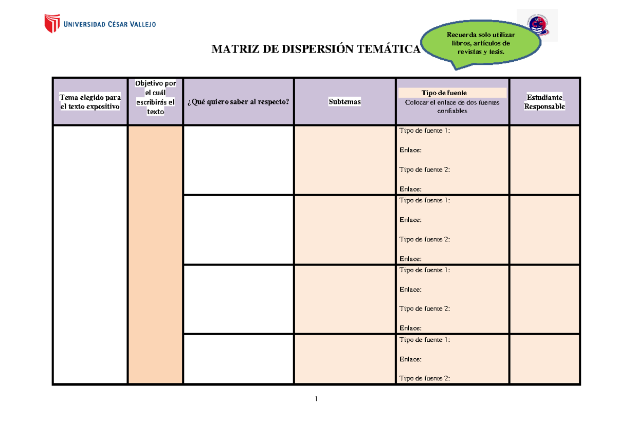 Comparto ' Formato DE Matriz DE Dispersión Temática E Índice' contigo - 1 MATRIZ DE DISPERSIÓN ...