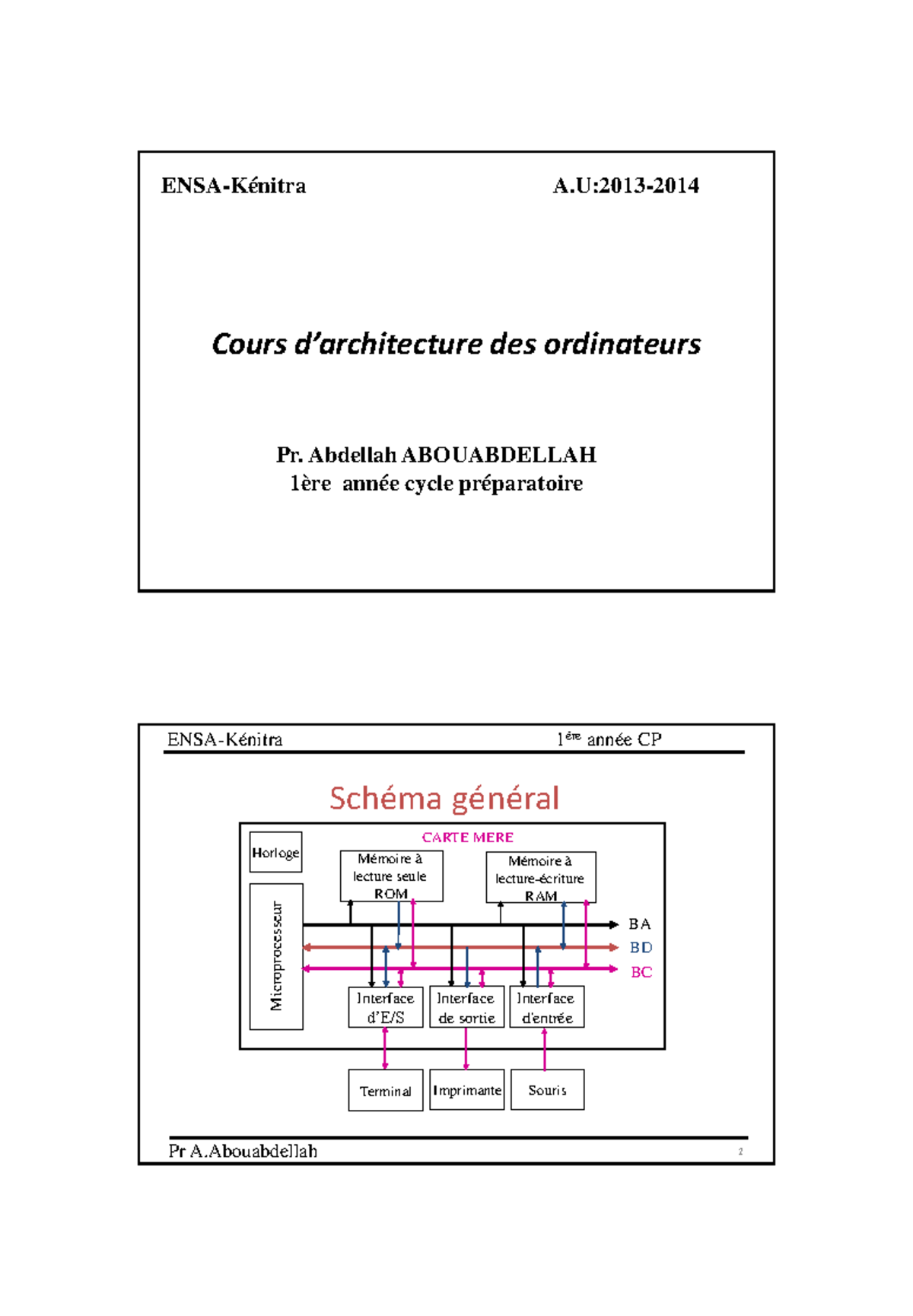 Architecture des ordinateurs - Cours d’architecture des ordinateurs ENSA-Kénitra A:2013- Pr ...