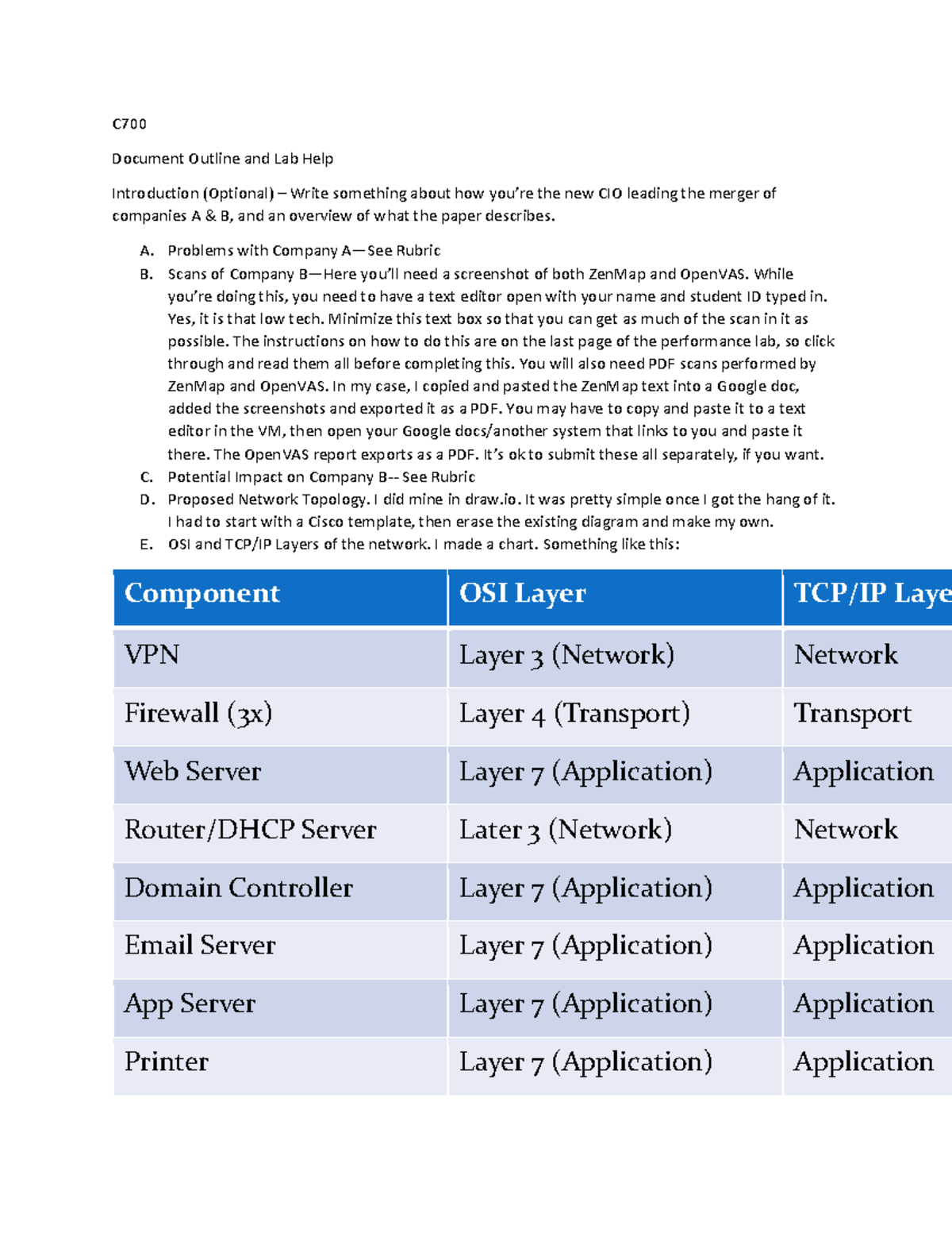 C700 Outline and Lab Help - C Document Outline and Lab Help ...