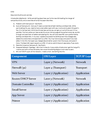 C1064-Temperature - Introduction - Designation: C1064/C1064M - II ...