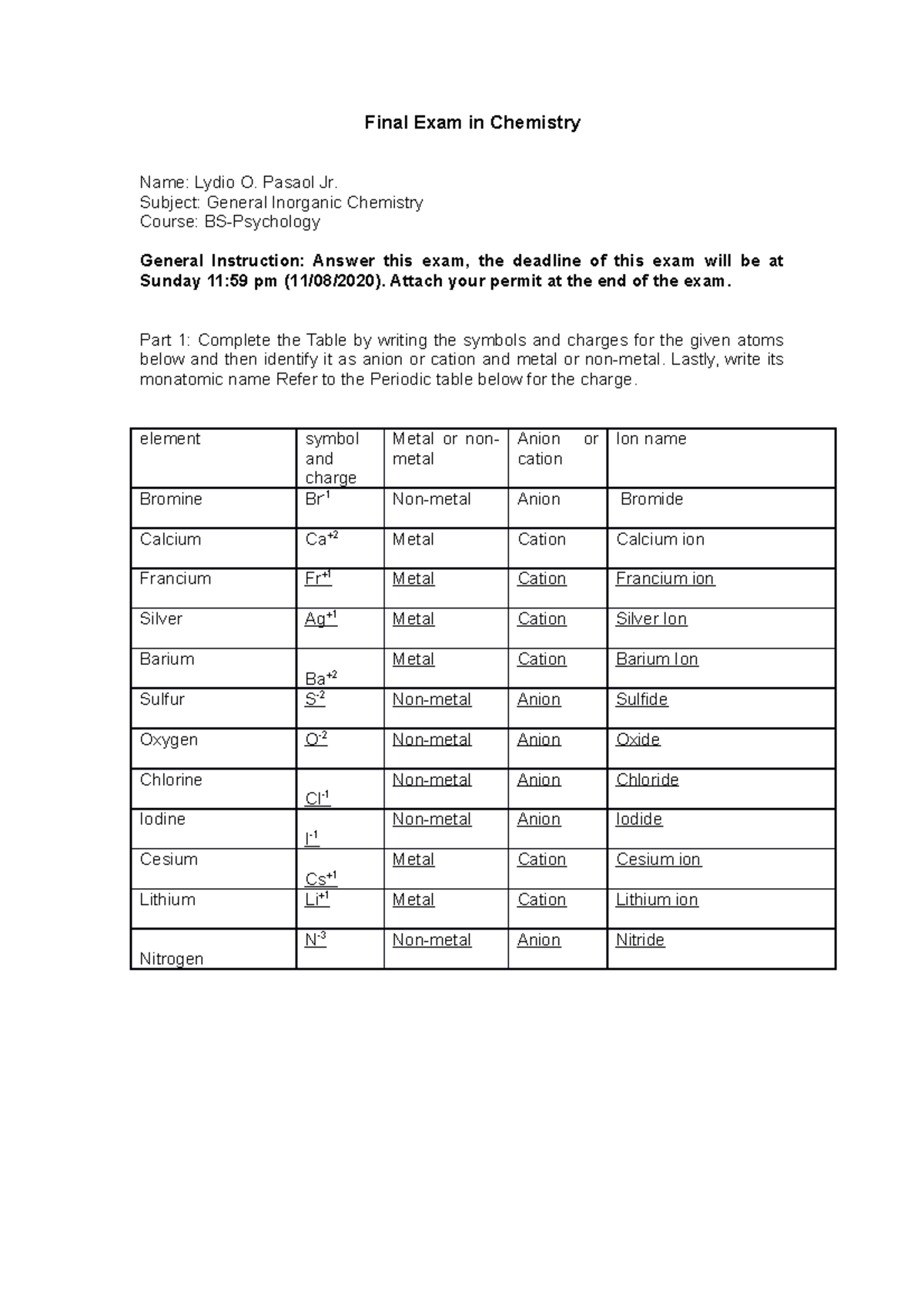 Chemistry(Final Exam) Pasaol - Final Exam in Chemistry Name: Lydio O ...