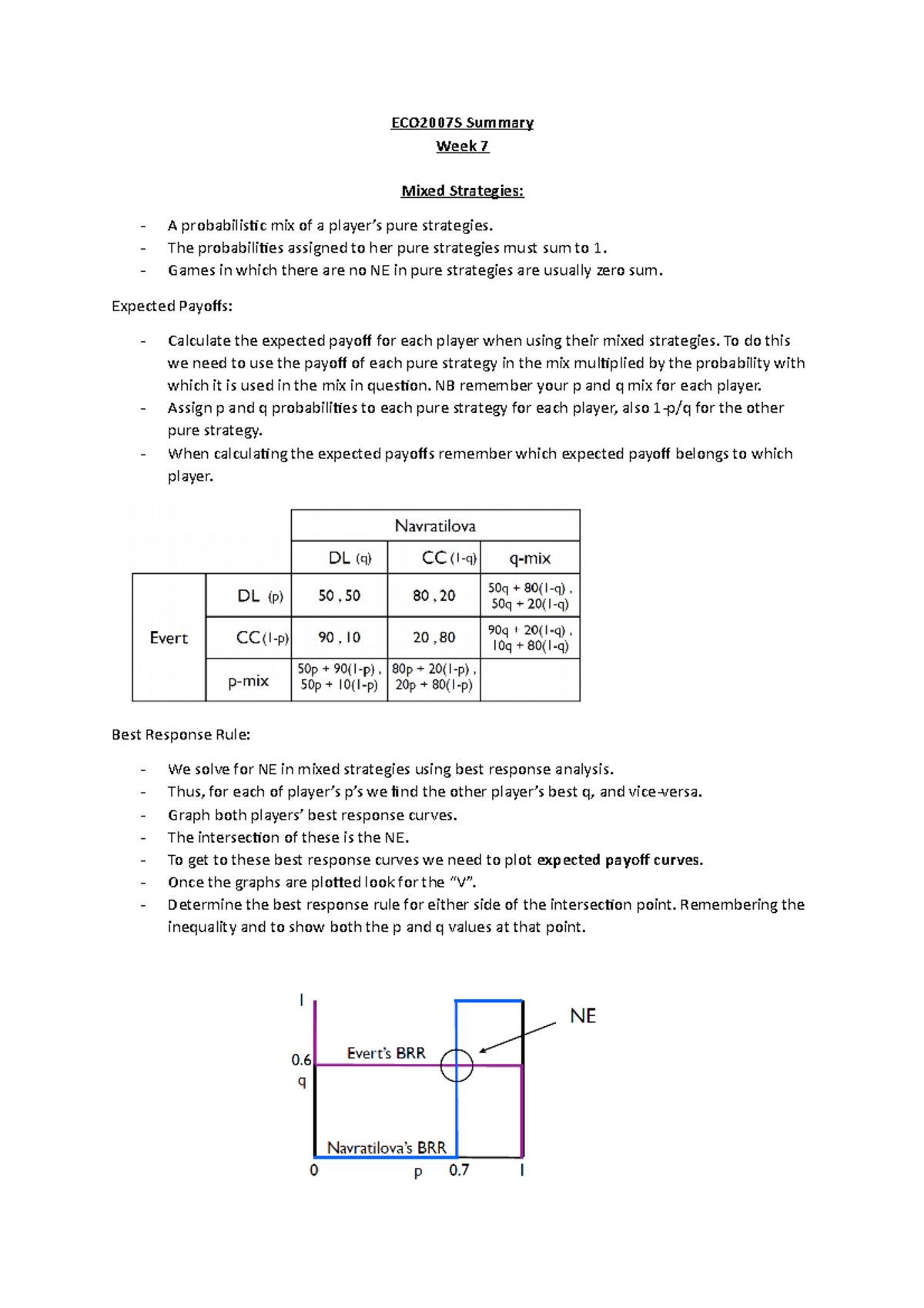 Week+7 - Lecture notes 7 - ECO2007S Summary Week 7 Mixed Strategies ...