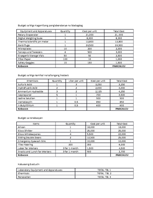 Scie 7 Q1 Module-2 - Elements - Science Quarter 1 – Module 2: Elements ...