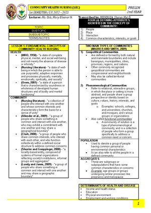 Chnrle- Trans-PRE - This is a reviewer for community health nursing 1 ...
