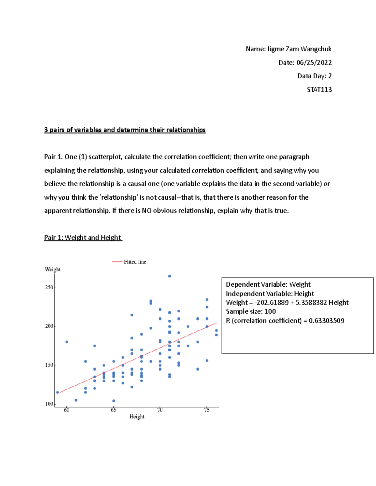 data day project 2 - Name: Jigme Zam Wangchuk Date: 06/25/ Data Day: 2 ...