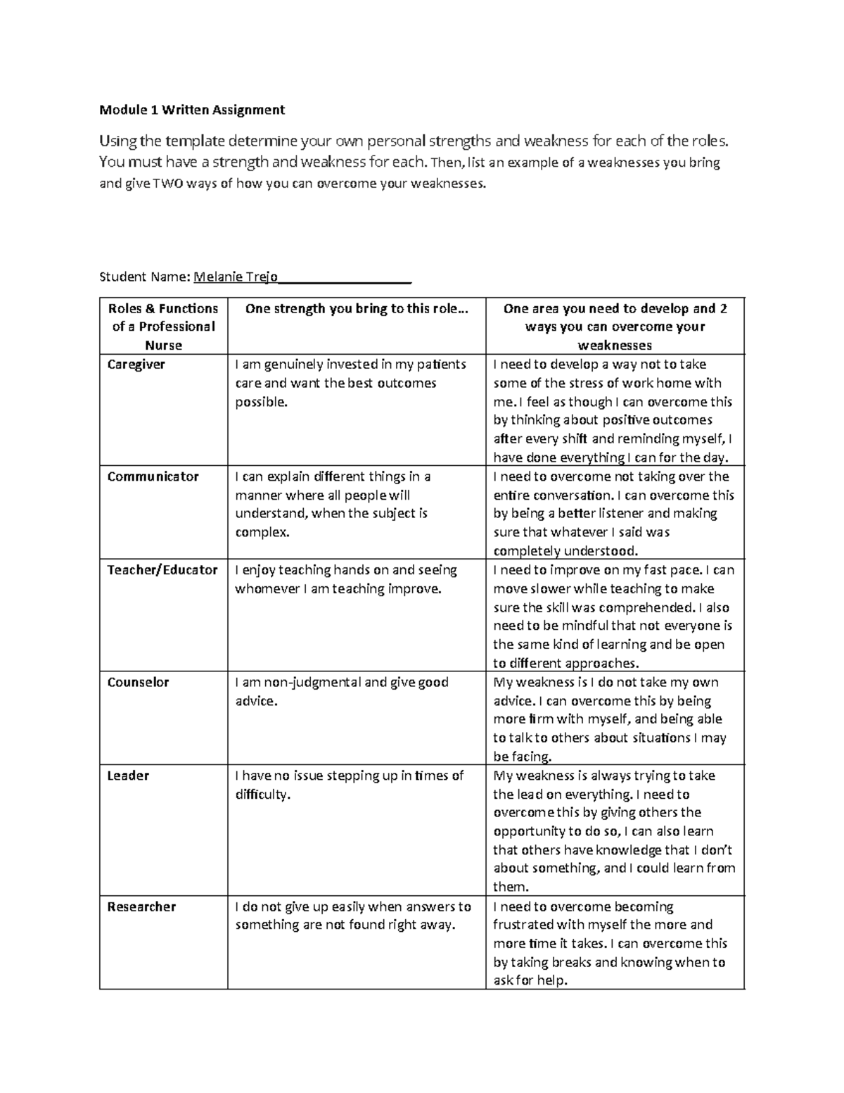 Mtrejo Module 1Written Assignment 101121 - Module 1 Written Assignment ...