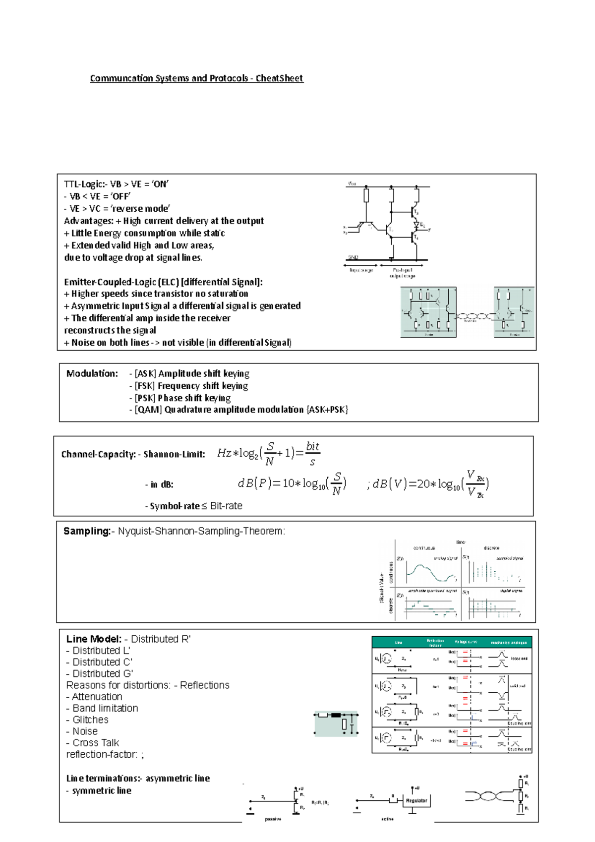 CSP Cheat Sheet - Communcation Systems and Protocols - CheatSheet TTL ...