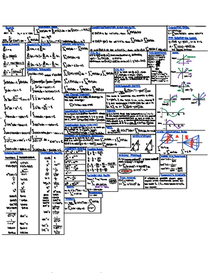 Math cheat sheet 220420 120638 - 1D06 - Studocu