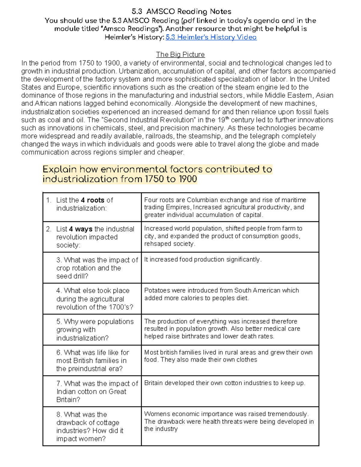5.3 Reading Notes - 5 AMSCO Reading Notes You should use the 5 AMSCO ...
