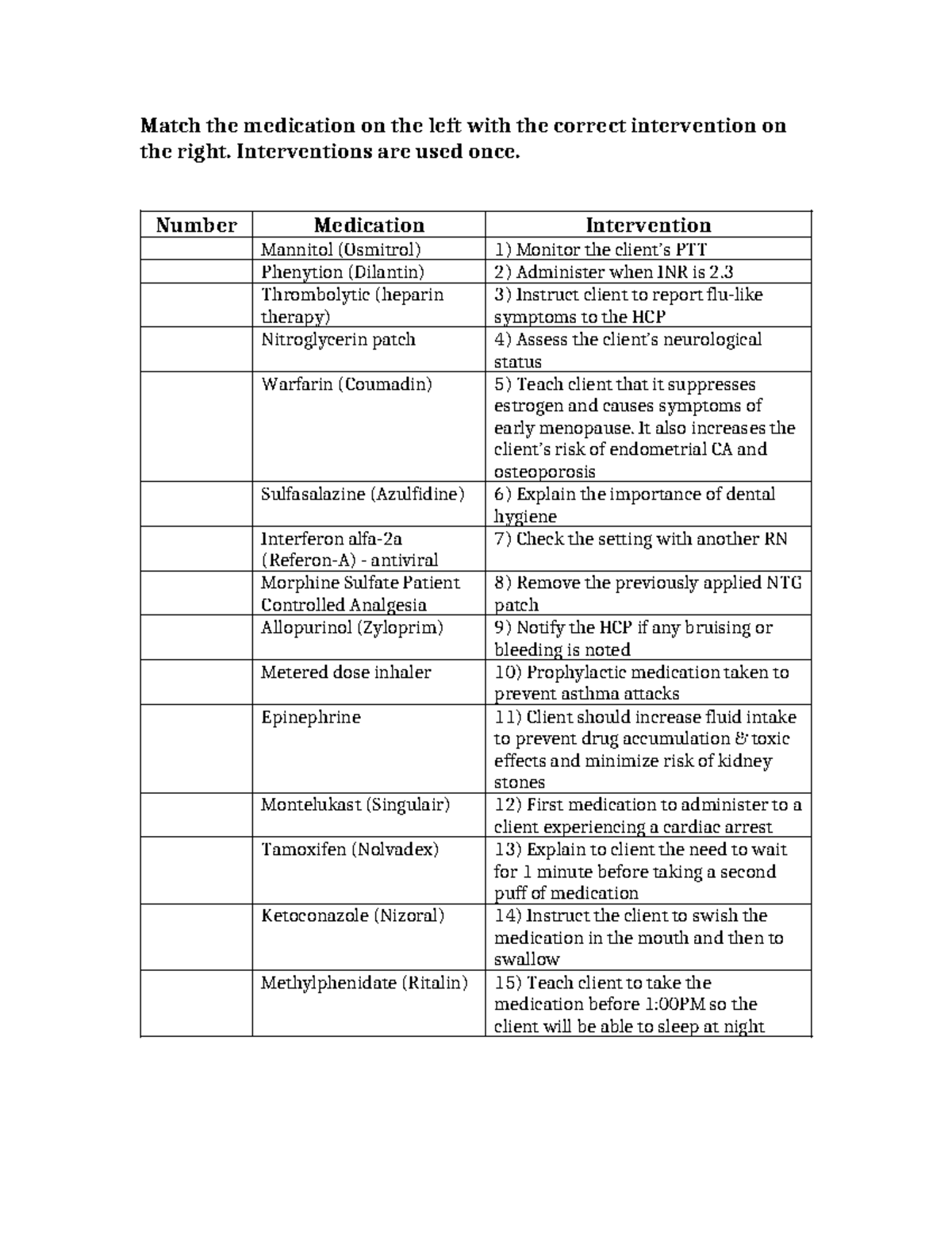 Pharm - interventions and antidotes - Match the medication on the left ...
