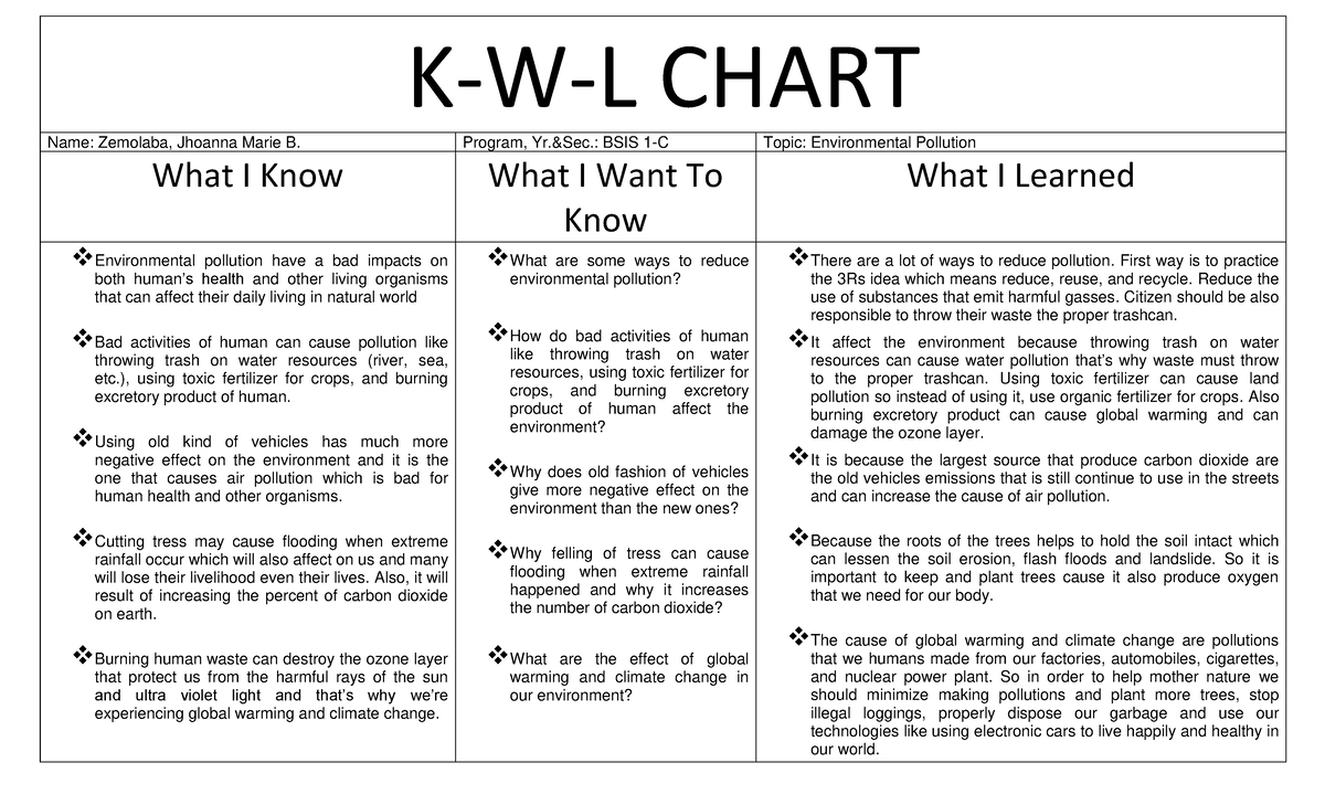 2 KWL chart (Zemolaba)1 Essay Quiz (Have a Great day everybody) - K-W-L ...