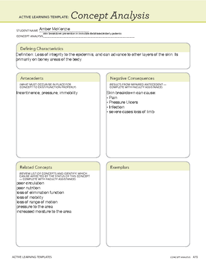 Module 4 notes - Module 4 notes: fundamentals Chapter 4: Nursing ...