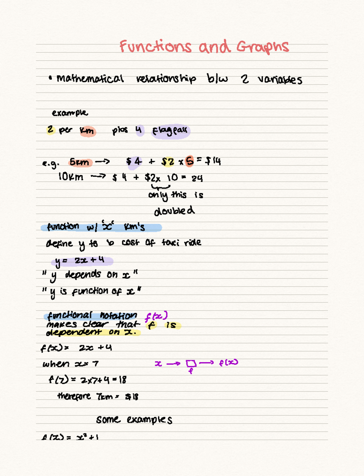Functions and graphs - Functions and ####### Graphs mathematical ...