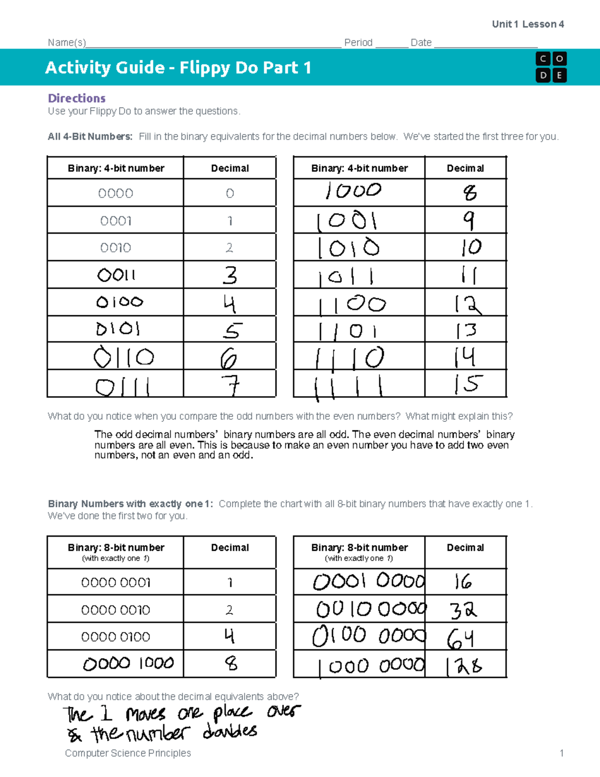 Edited - U1L4 Activity Guide - Flippy Do - Unit 1 Lesson 4 - Studocu