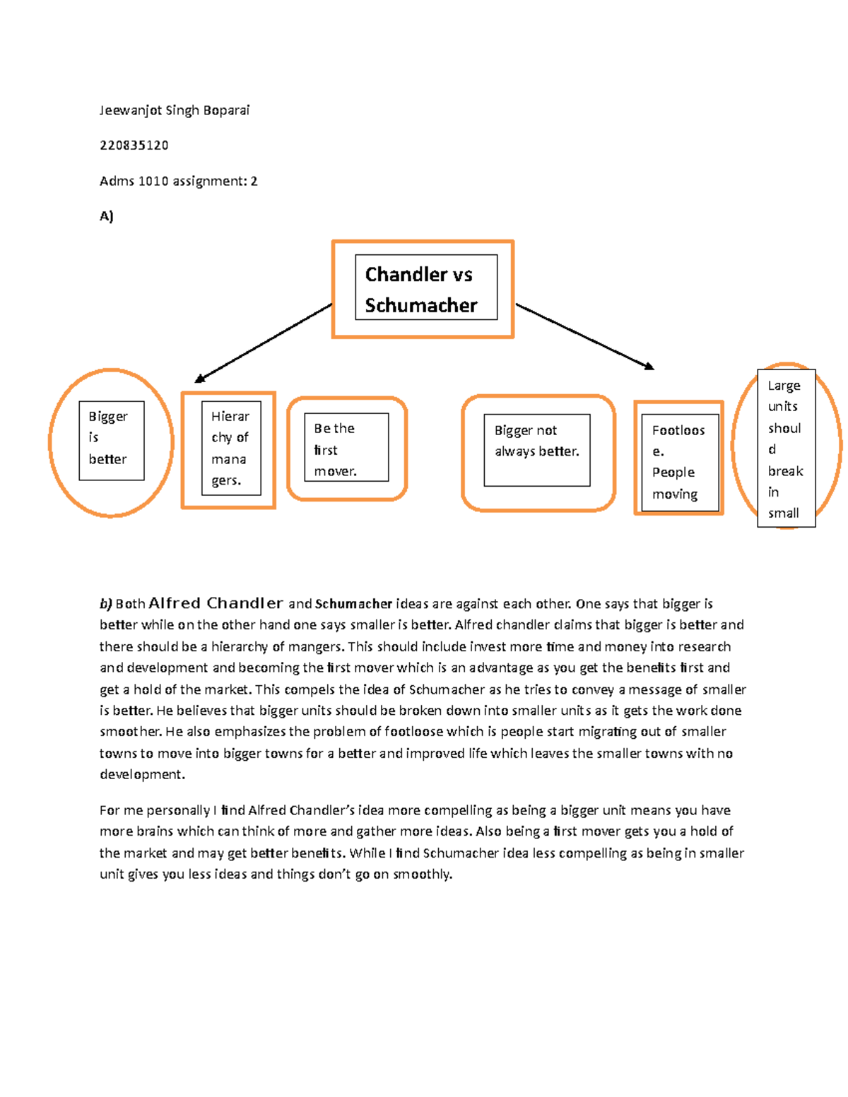 Assignment 2 - Jeewanjot Singh Boparai 220835120 Adms 1010 assignment ...