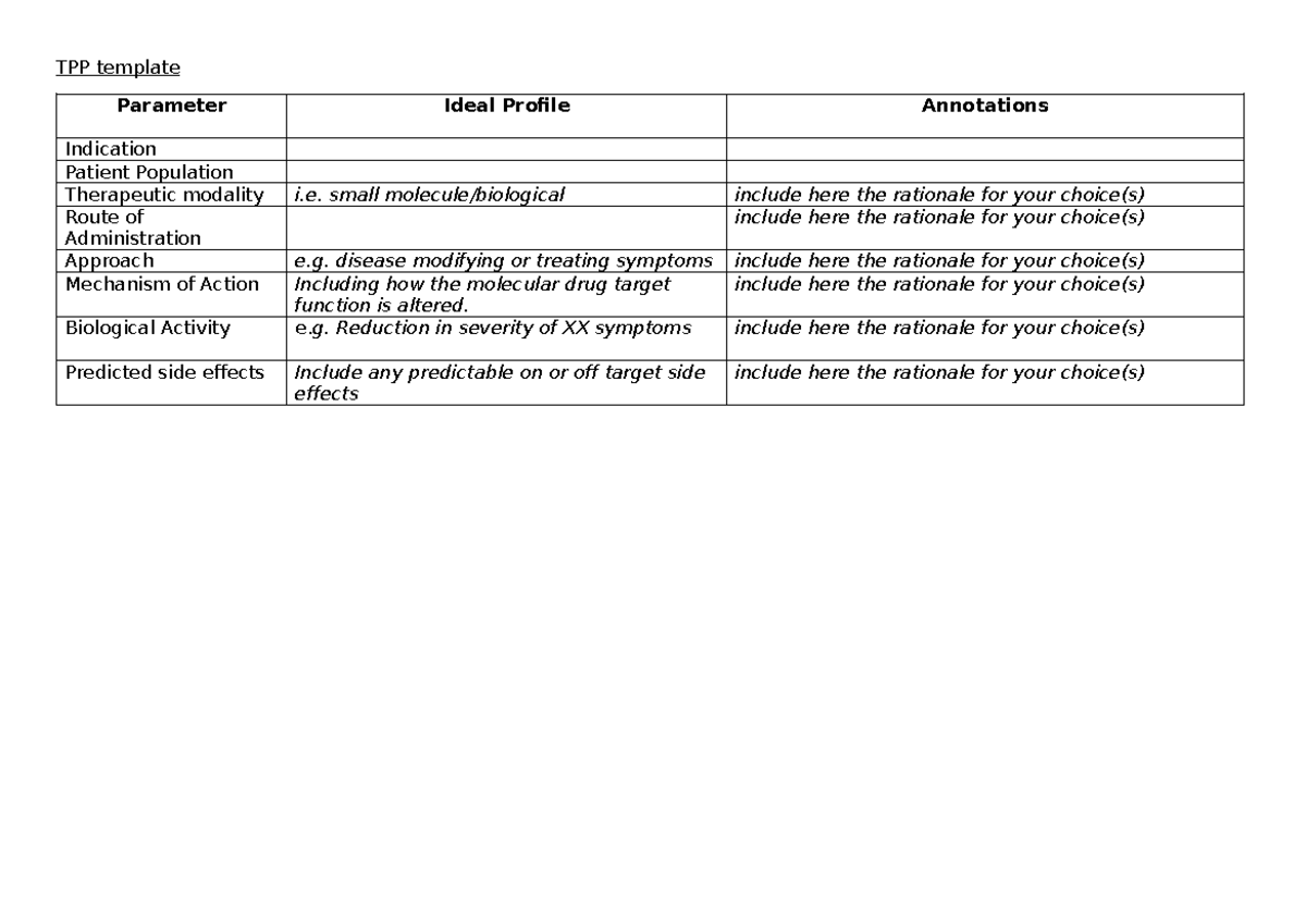 TPP template - TPP template Parameter Ideal Profile Annotations ...