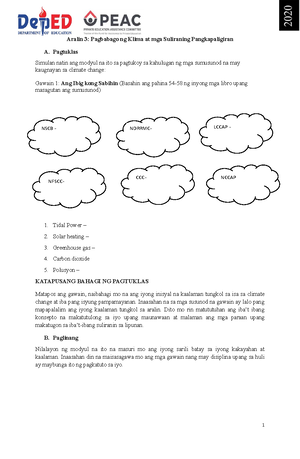 AP 10 Module 1 - lecture notes - Unang Kwarter Modyul 1: Mga Isyung ...