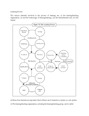 EXAMPLE LESSON PLAN TEACHING METHOD - WEEK DAY AND DATE CLASS SUBJECT ...