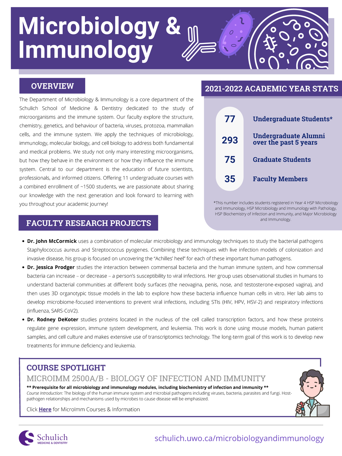 Microbiology and Immunology - Host- pathogen relationships and ...