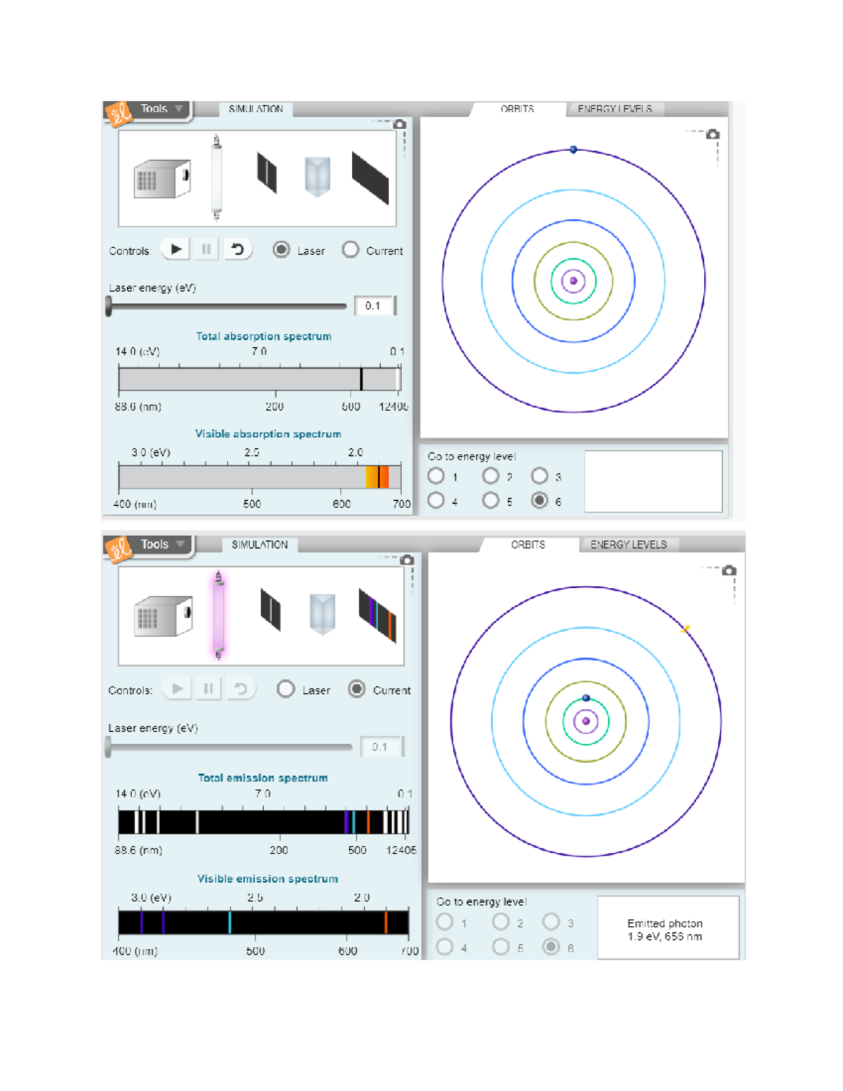 Bohr rutherford diagrams pdf - Google Docs - Studocu