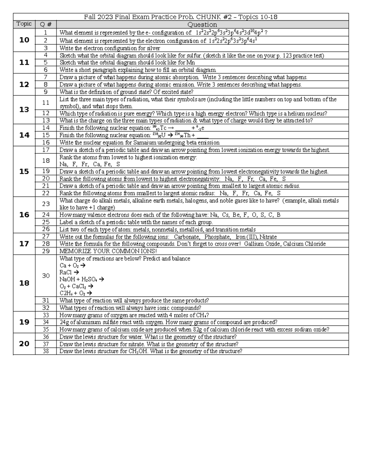 2023Fall Finaltopic Rev 2 - Fall 2023 Final Exam Practice Prob. CHUNK #2 – Topics 10- Topic Q ...