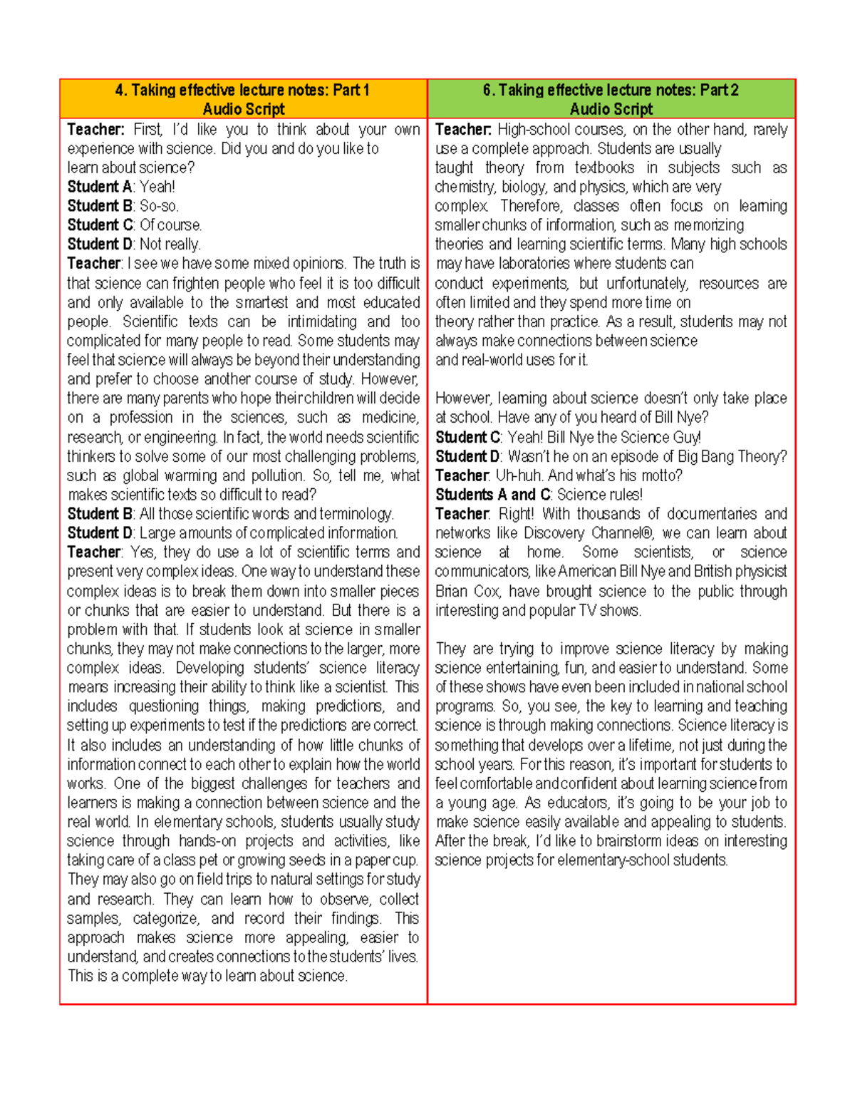 Activity FIVE - jiji - Taking effective lecture notes: Part 1 Audio ...