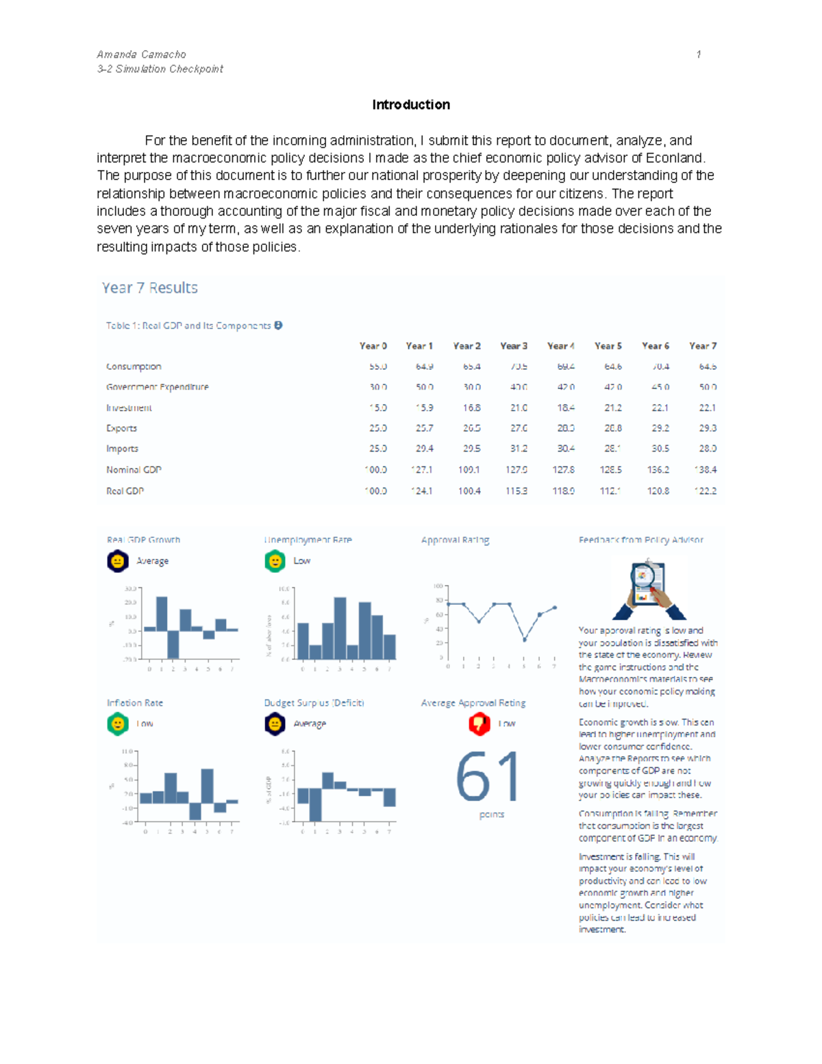 Simulation checkpoint assignment ECO 202 - Amanda Camacho 1 3-2 Simulation Checkpoint ...