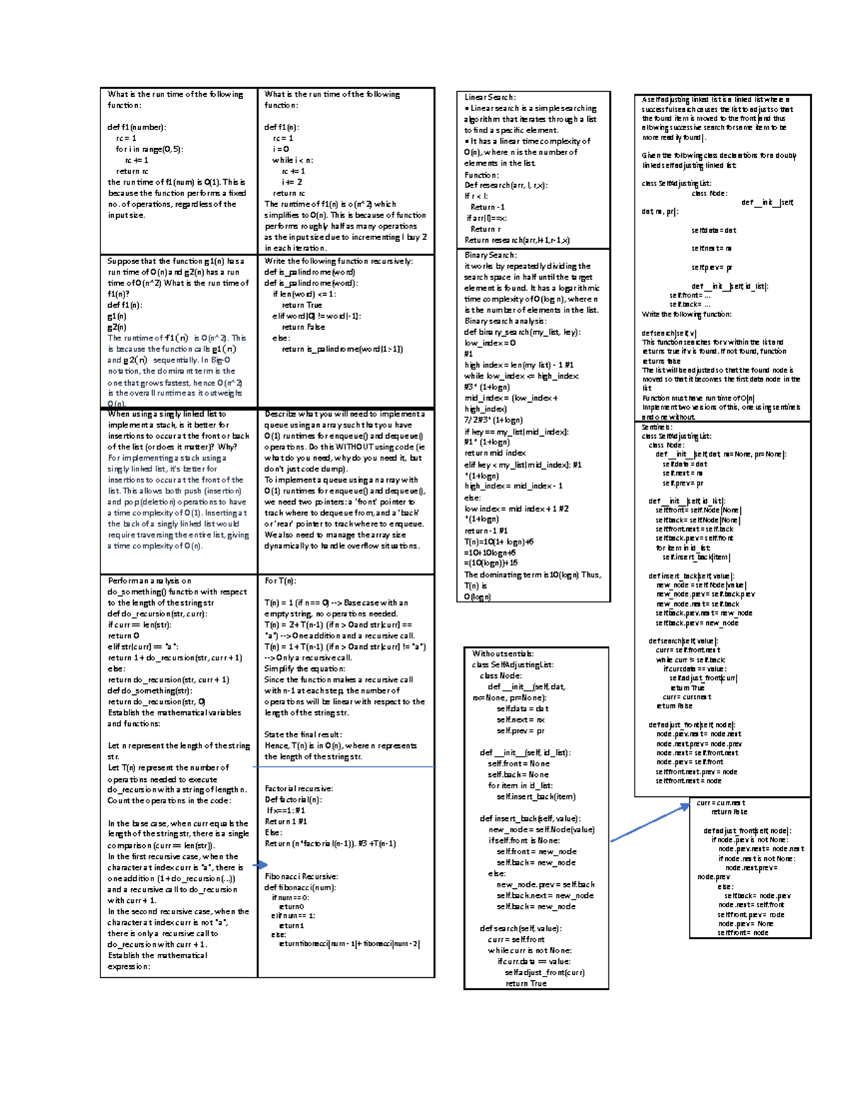 Cheat Sheet - Midterm materials. - What is the run time of the ...