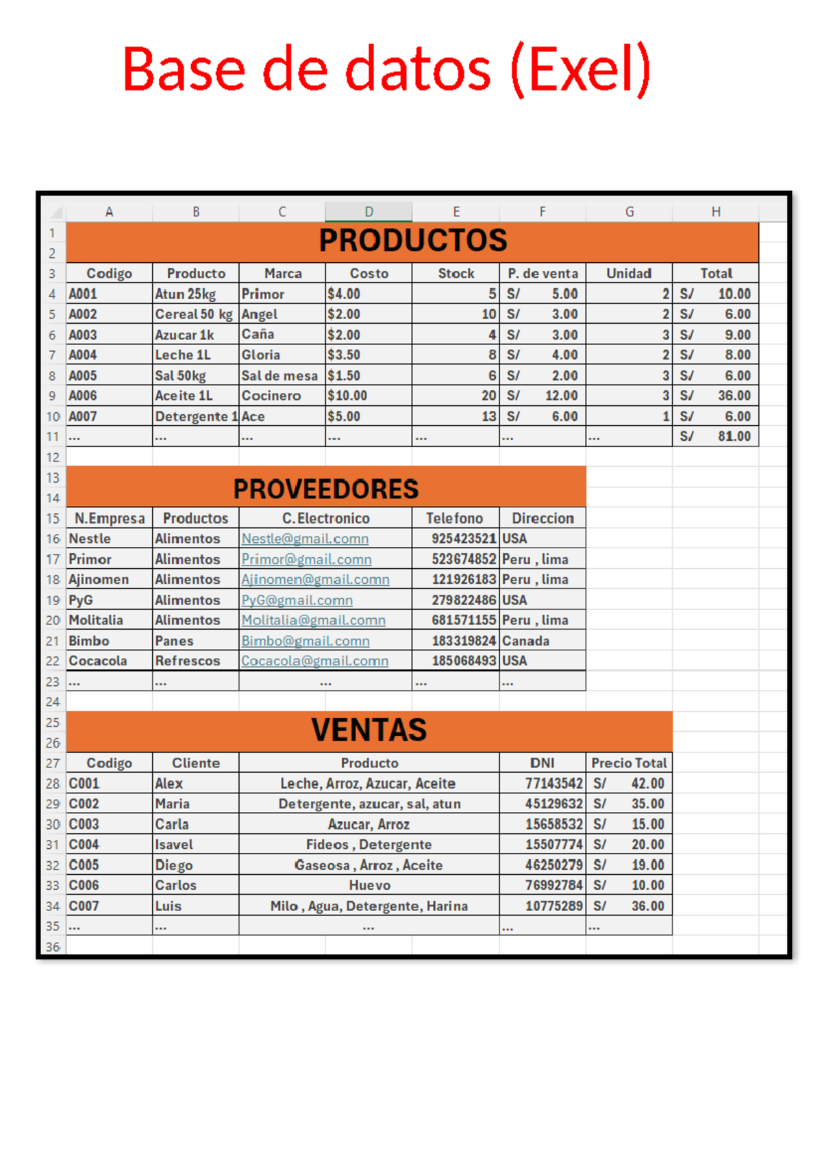 Base de datos - Studocu