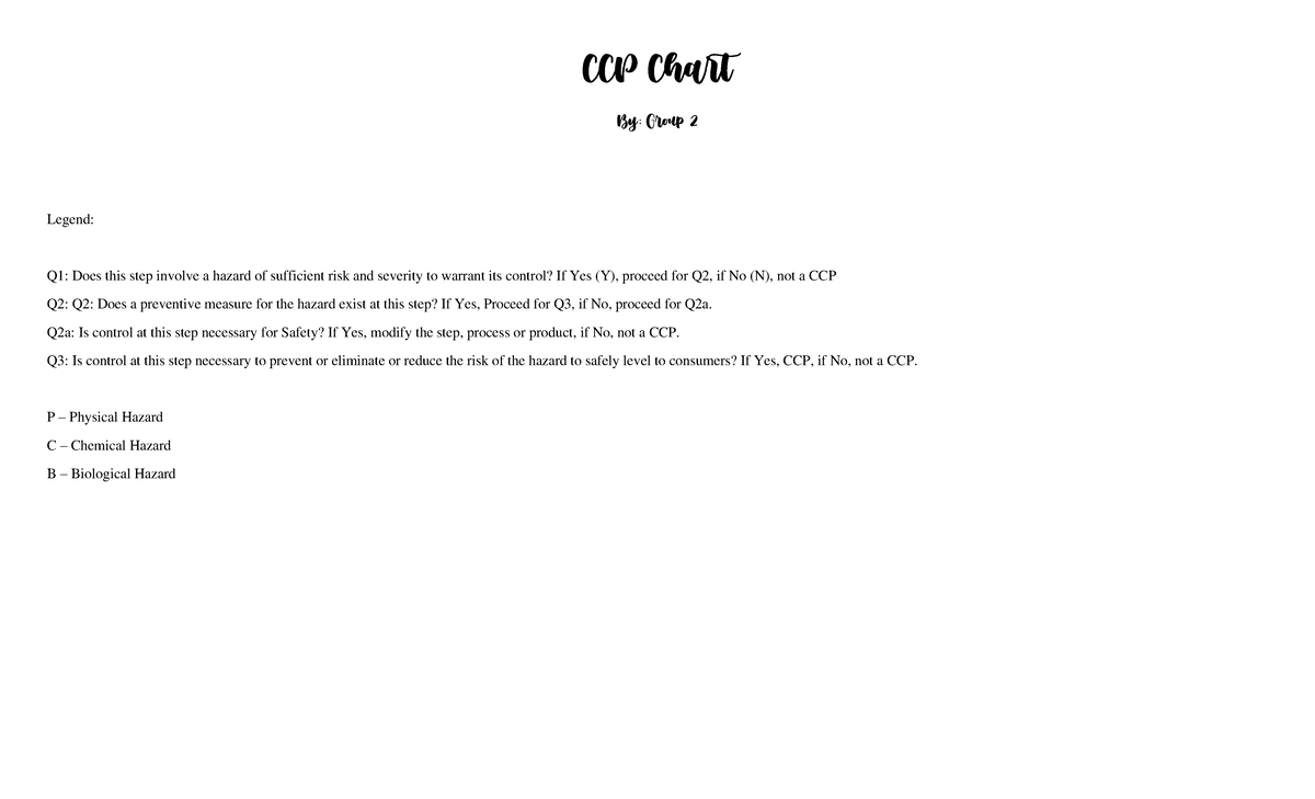 CCP - HACCP - CCP Chart By: Group 2 Legend: Q1: Does this step involve ...