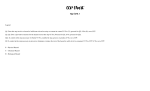 3 Supervise-Work-Based-Training - Competency-Based Learning Materials ...