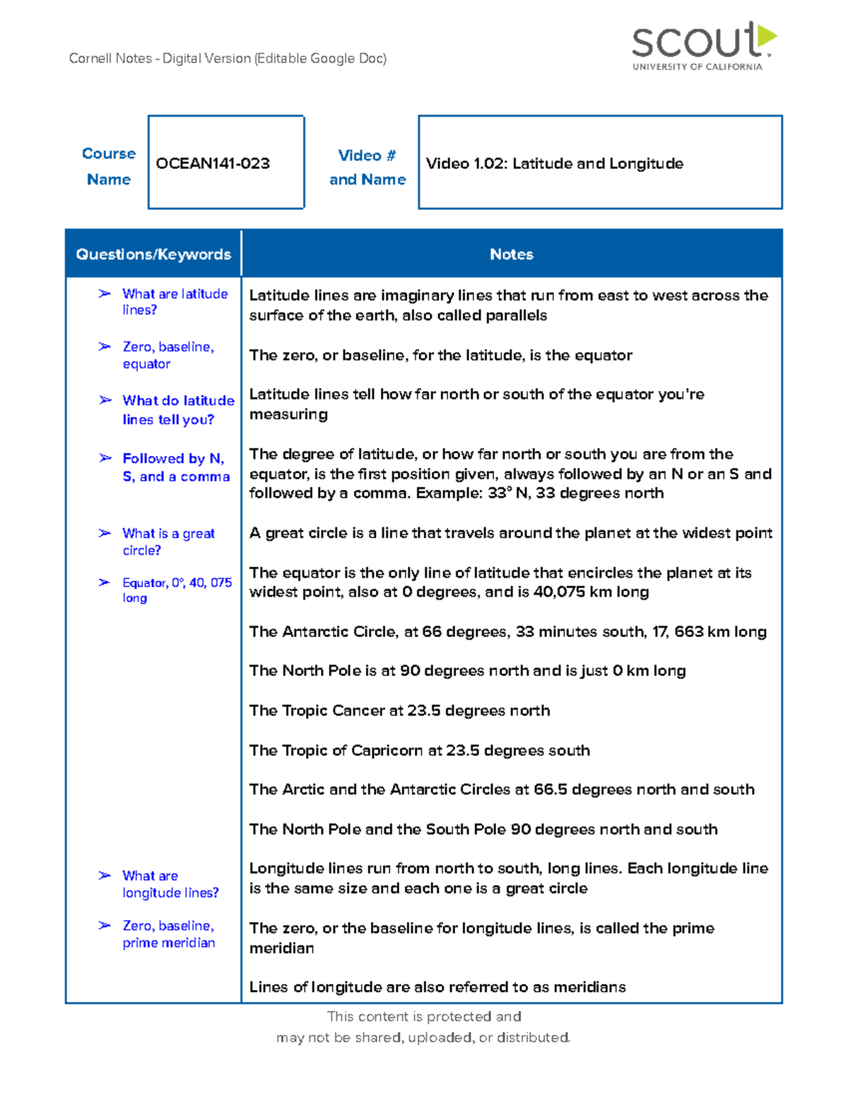Video 1.02 Latitude and Longitude - Cornell Notes - Digital Version ...