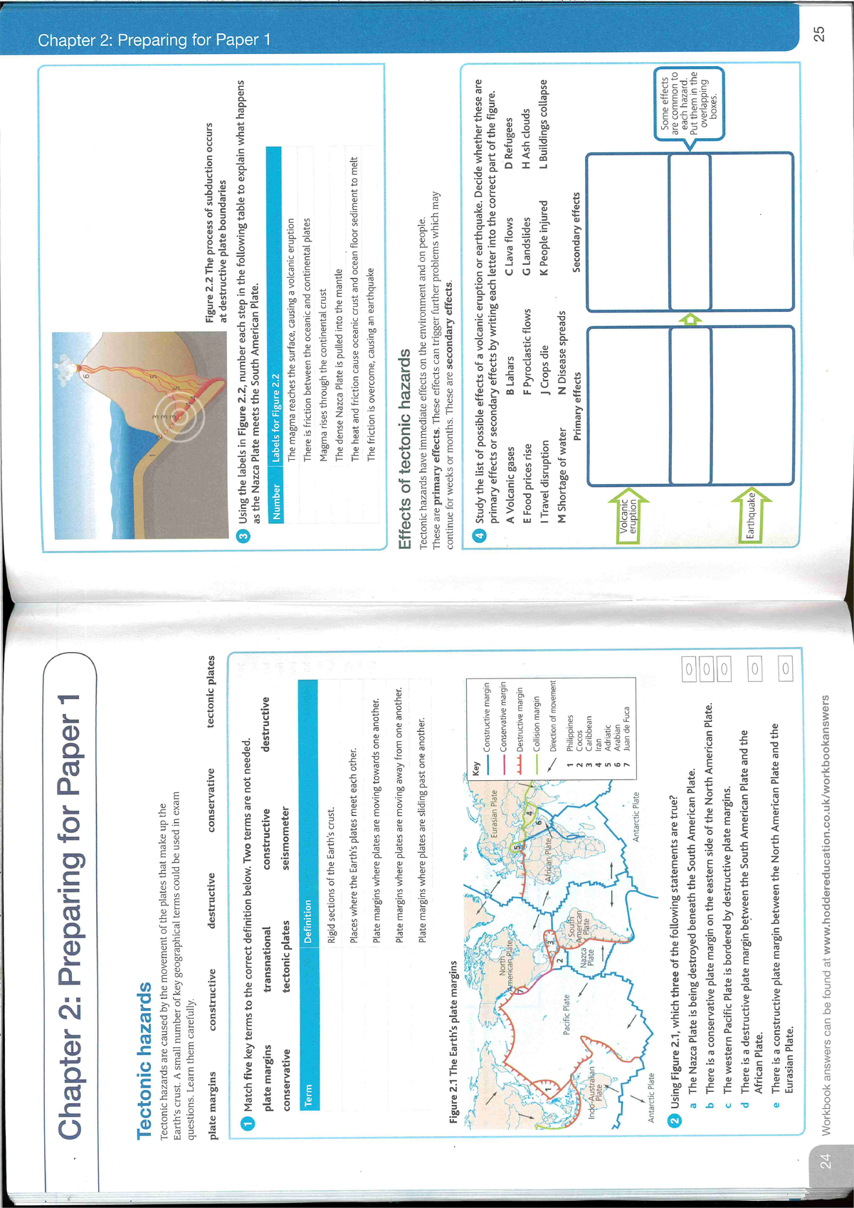 04 - Physical - Natural Hazards - Chapter 2: Preparing for Paper 1 ...