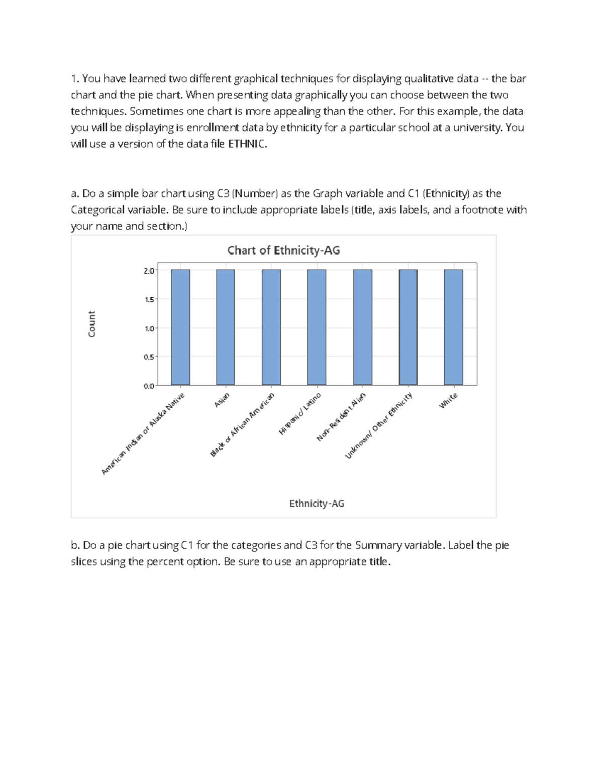 Mini Tab assignment 1 - good work - You have learned two different graphical techniques for ...