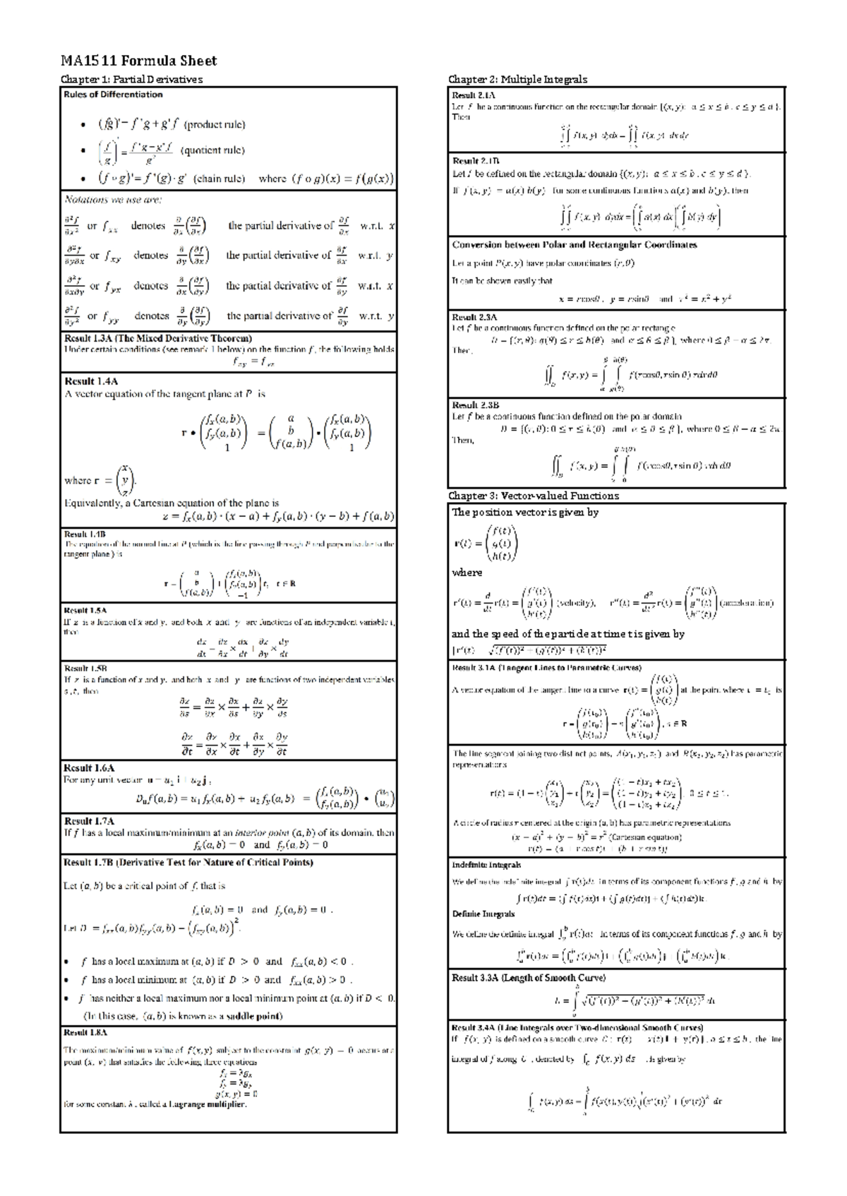 MA1511 Cheat Sheet (Chapter 1 - 3) - MA1511 - MA1511 Formula Sheet Chapter 1: Partial ...