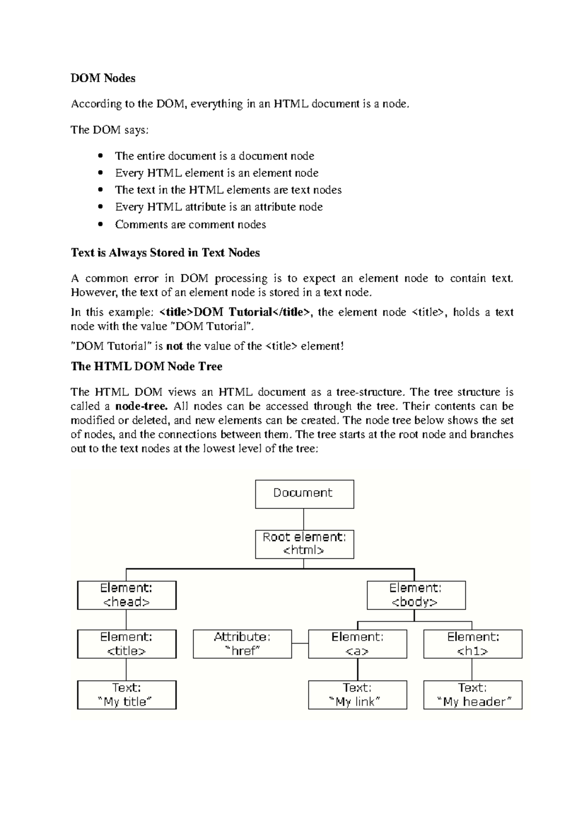 Lecture 1423183400-41-57 - DOM Nodes According to the DOM, everything ...