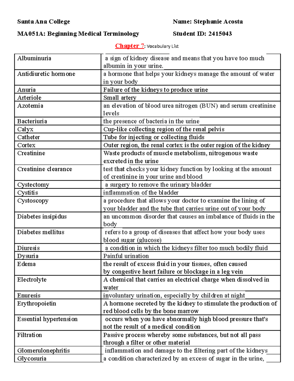 Chapter 7 Vocabulary List - Santa Ana College Name: Stephanie Acosta ...