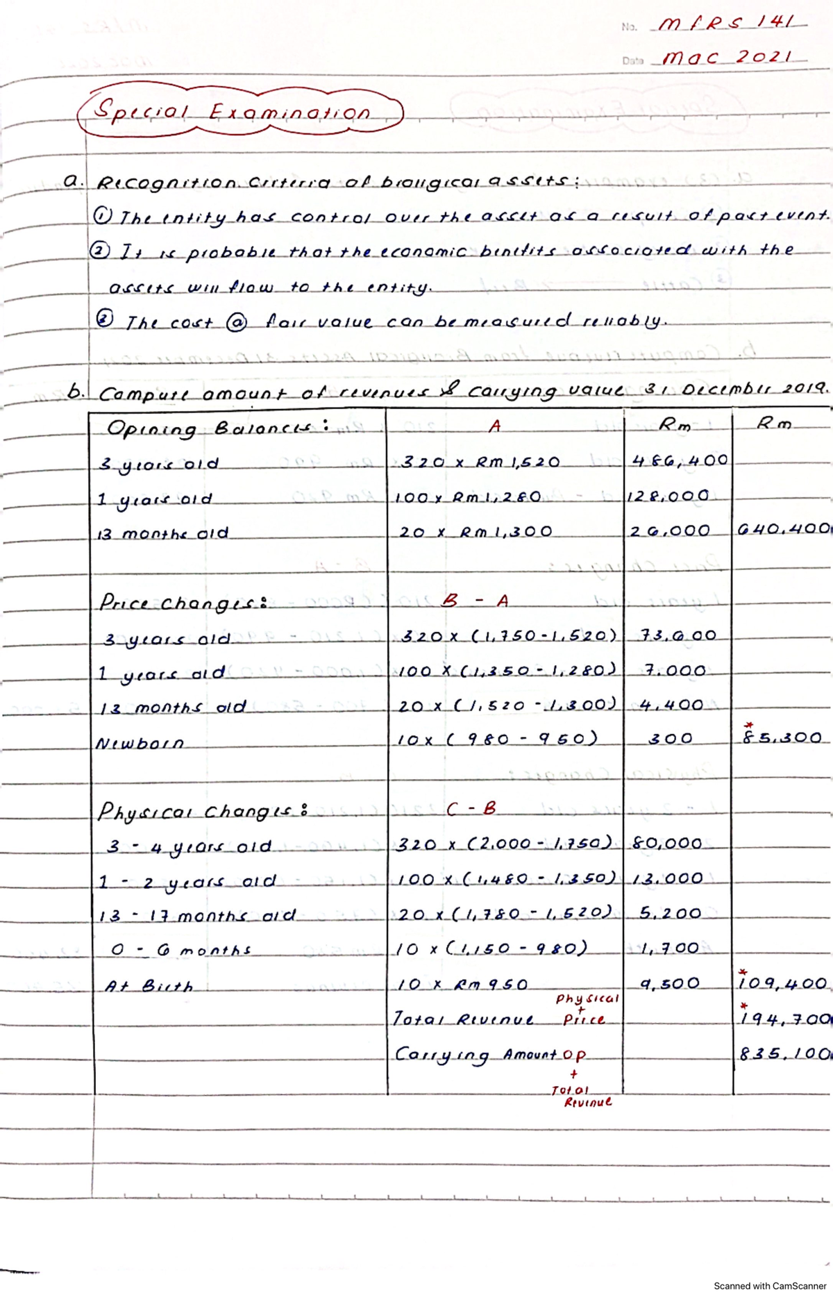 MFRS141 Tutorial 3 - Uitm - financial accounting - Studocu
