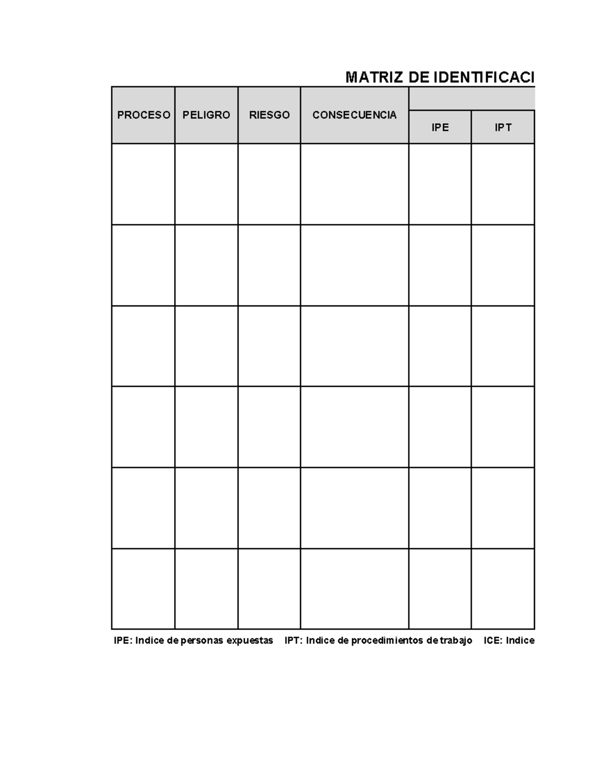 Formato Matriz Iperc - IPE IPT IPE: Indice de personas expuestas IPT ...