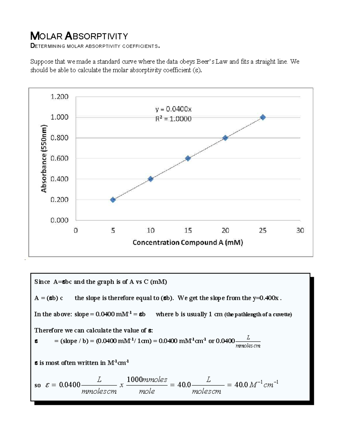 Bioc220rep1help F 2019 - M OLAR A BSORPTIVITY D ETERMINING MOLAR ...