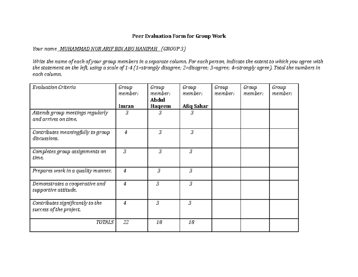 Peer Eval-Group Work 3 ( Muhammad NUR ARIF) - Peer Evaluation Form for ...