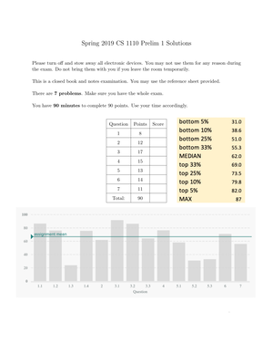 2019 fall prelim 1 answers - CS 1110 Prelim 1 October 17th, 2019 This ...