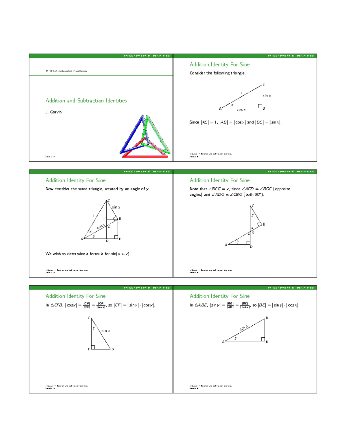Addition Subtraction Identities Handout T R I G O N O M E T R I C I D E N T I T I E S Mhf4u